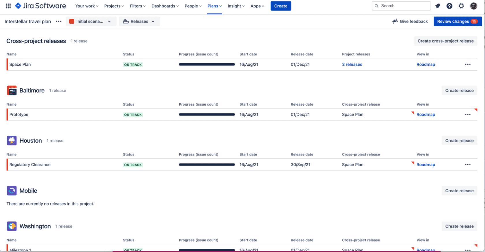 A Complete Guide to Advanced Roadmaps for Jira (2024) - Idalko