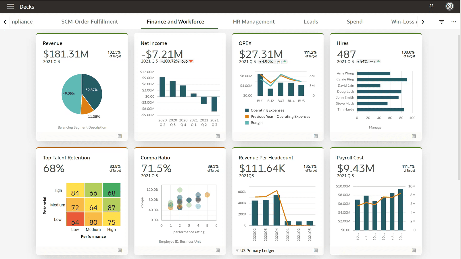 Everything You Need To Know About Jira Reporting - Idalko