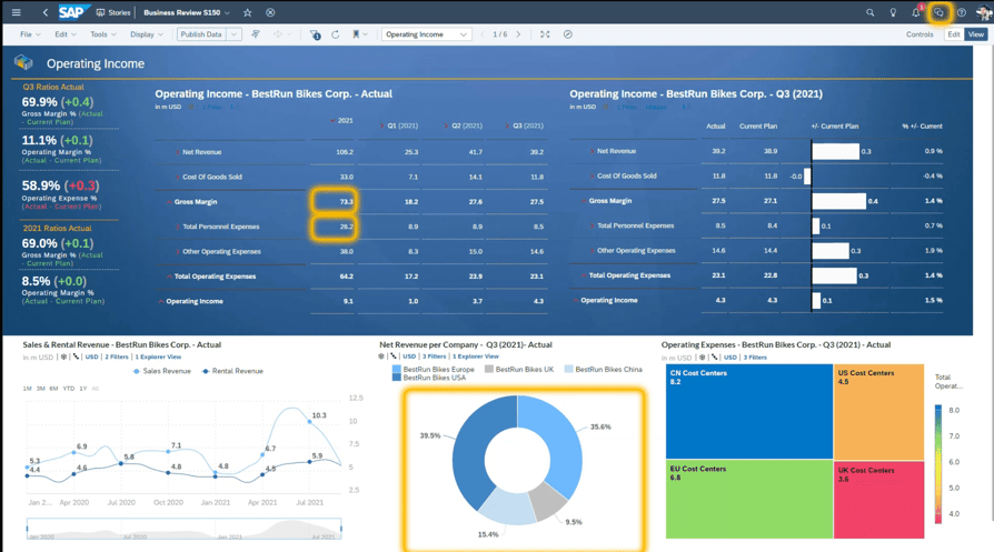 Everything You Need To Know About Jira Reporting - Idalko