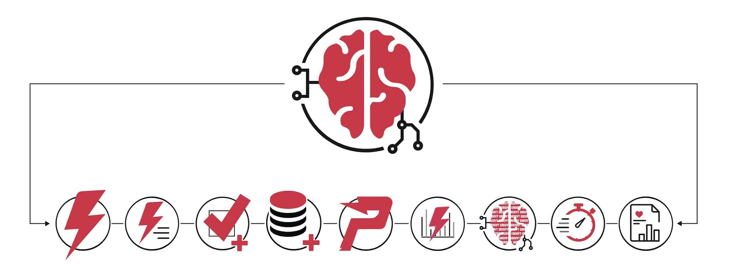 Power Scripts for Jira: The Foundational Guide for Atlassian Admins ...