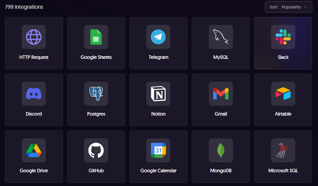 How an n8n Integration Goes a Step Beyond Jira Automation - Idalko